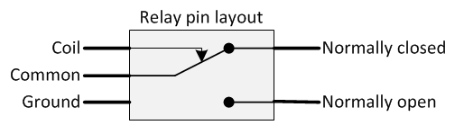 Relay logic
