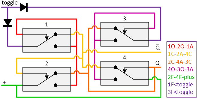 Relay logic